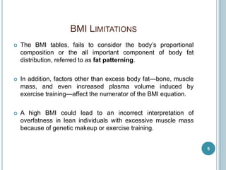 Body composition | PPTX