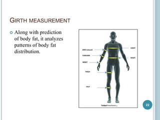 Girth Measurements Body Composition