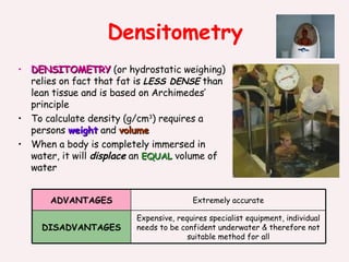 Body_Composition | PPT