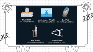 Body_Composition_Test | PDF