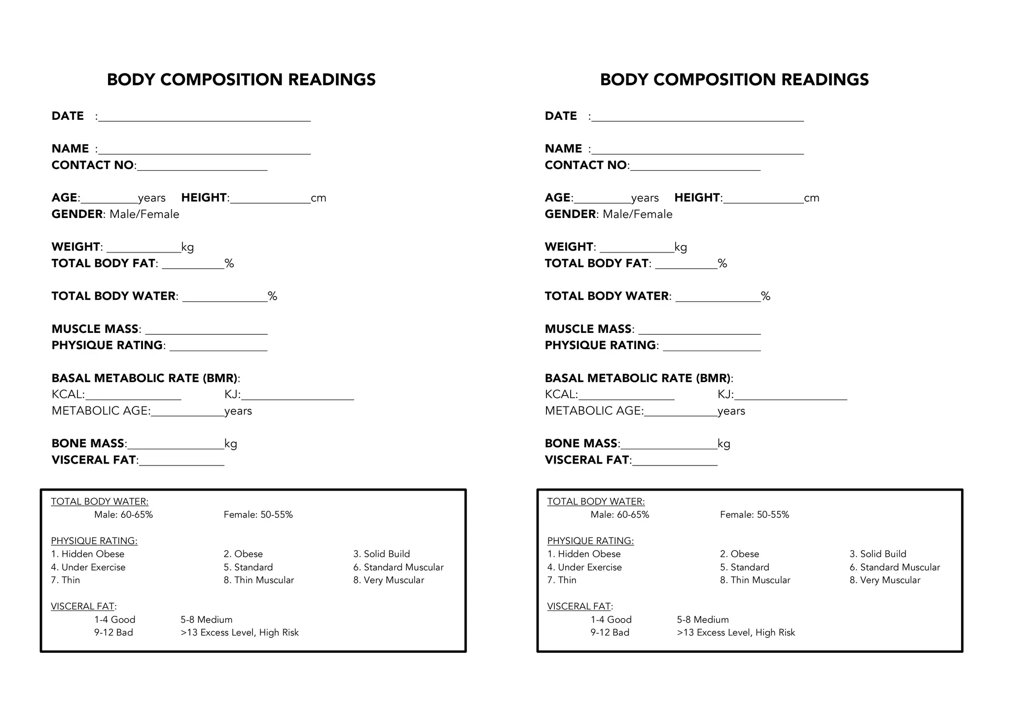 BODY COMPOSITION READINGS.pdf