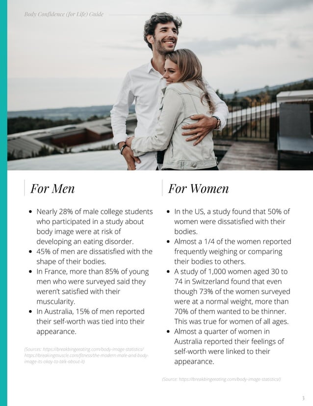 Body confidence for life guide | PDF