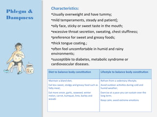 Body consitutions in TCM | PPT