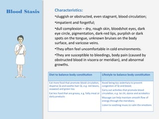 Body consitutions in TCM | PPT