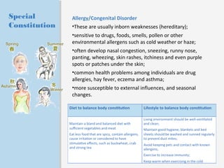Body consitutions in TCM | PPT
