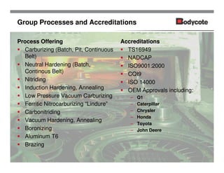 Bodycote Overview 1109 | PPT
