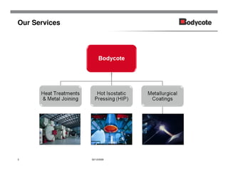 Bodycote Overview 1109 | PDF