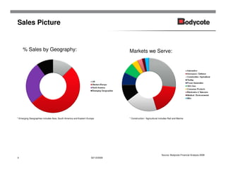 Bodycote Overview 1109 | PPT