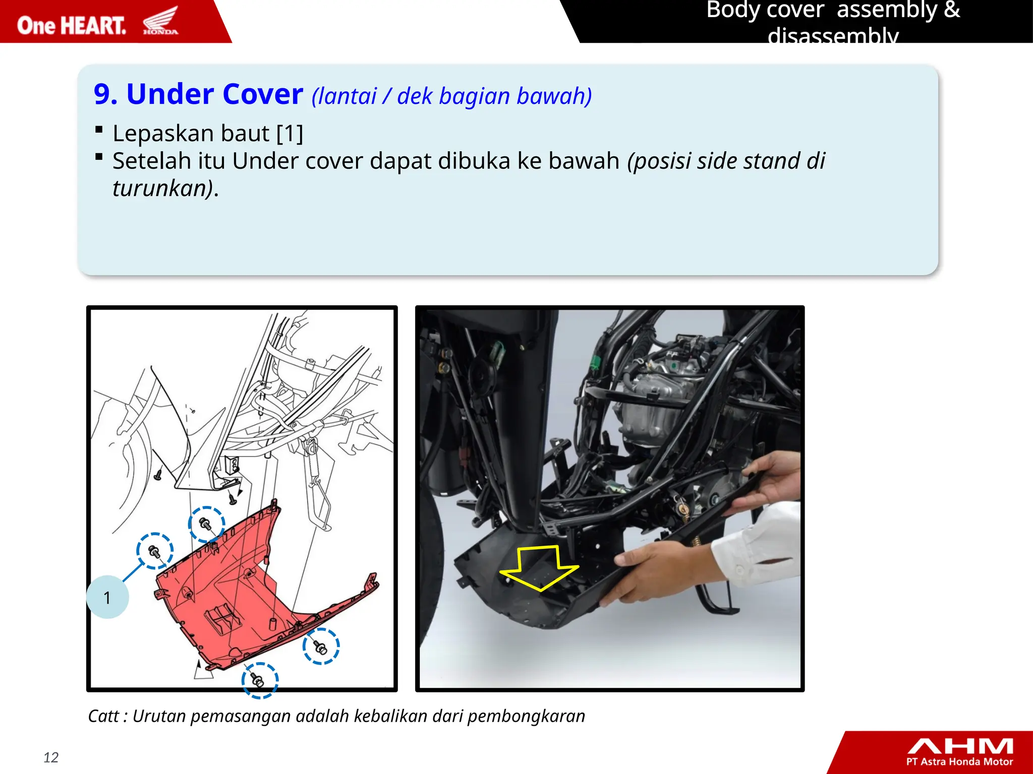 Body cover assy & disassy KZRA (070212).pptx