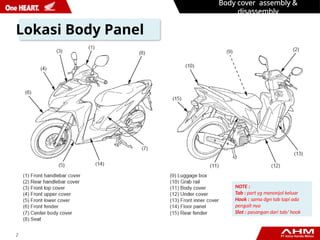 Body cover assy & disassy KZRA (070212).pptx
