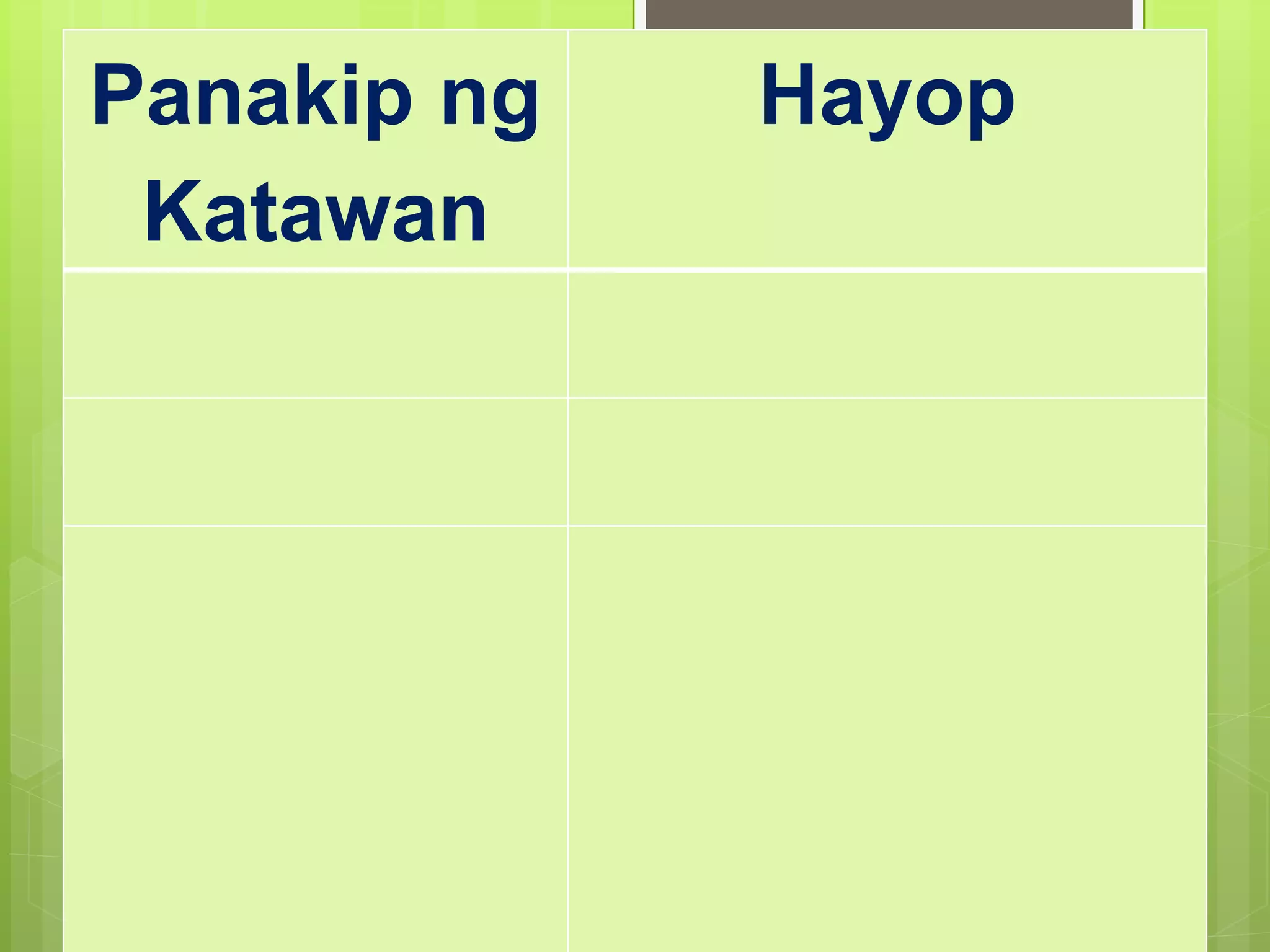 Body covering of animals | PPTX