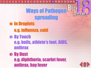 BODY DEFENCES: The Importance of having Body Defense System | PPT