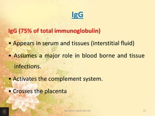 Body defense immunity & immunization | PPTX