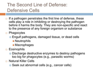 Body Defense Mechanism | PPTX