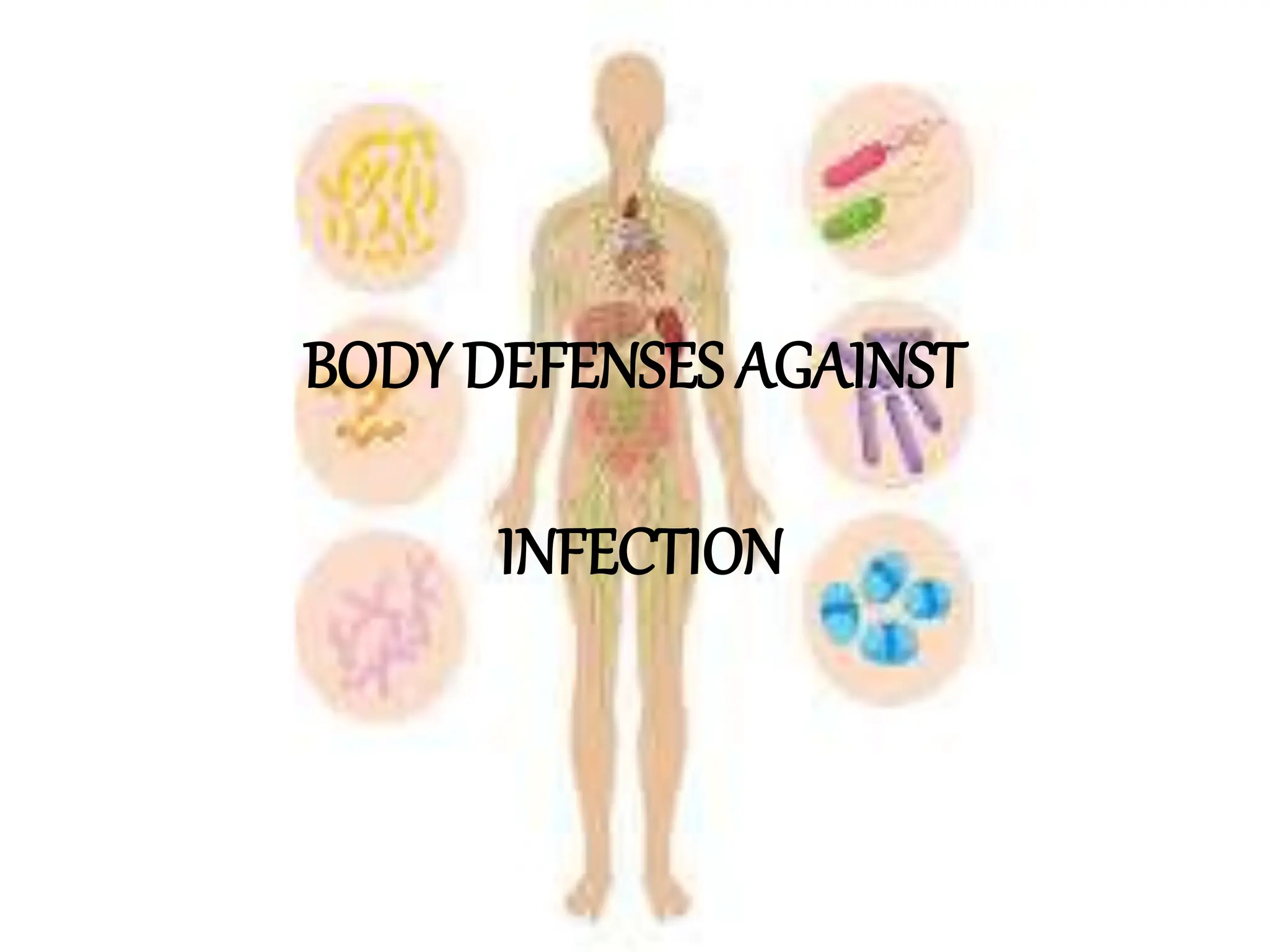 BODY DEFENSES AGAINST INFECTION.....pptx