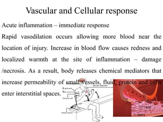 BODY DEFENSES AGAINST INFECTION.....pptx