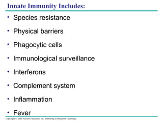 Body defenses against infection | PPT