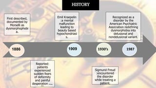 Body Dysmorphic Disorder (BDD) | PPTX