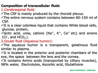 BODY FLUIDS | PPTX
