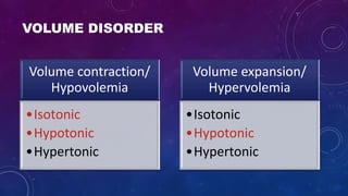 Body fluid homeostasis | PPTX
