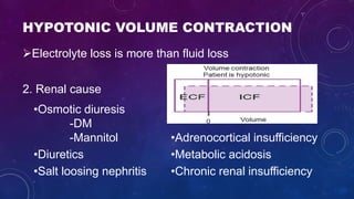 Body fluid homeostasis | PPTX