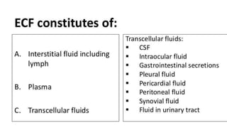 Body fluid | PPT