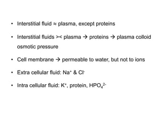 BODY FLUID.ppt