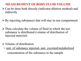 Body fluid.pdf