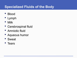 Body fluid- Intracellular, Extracellular and Specilized fluids.pptx