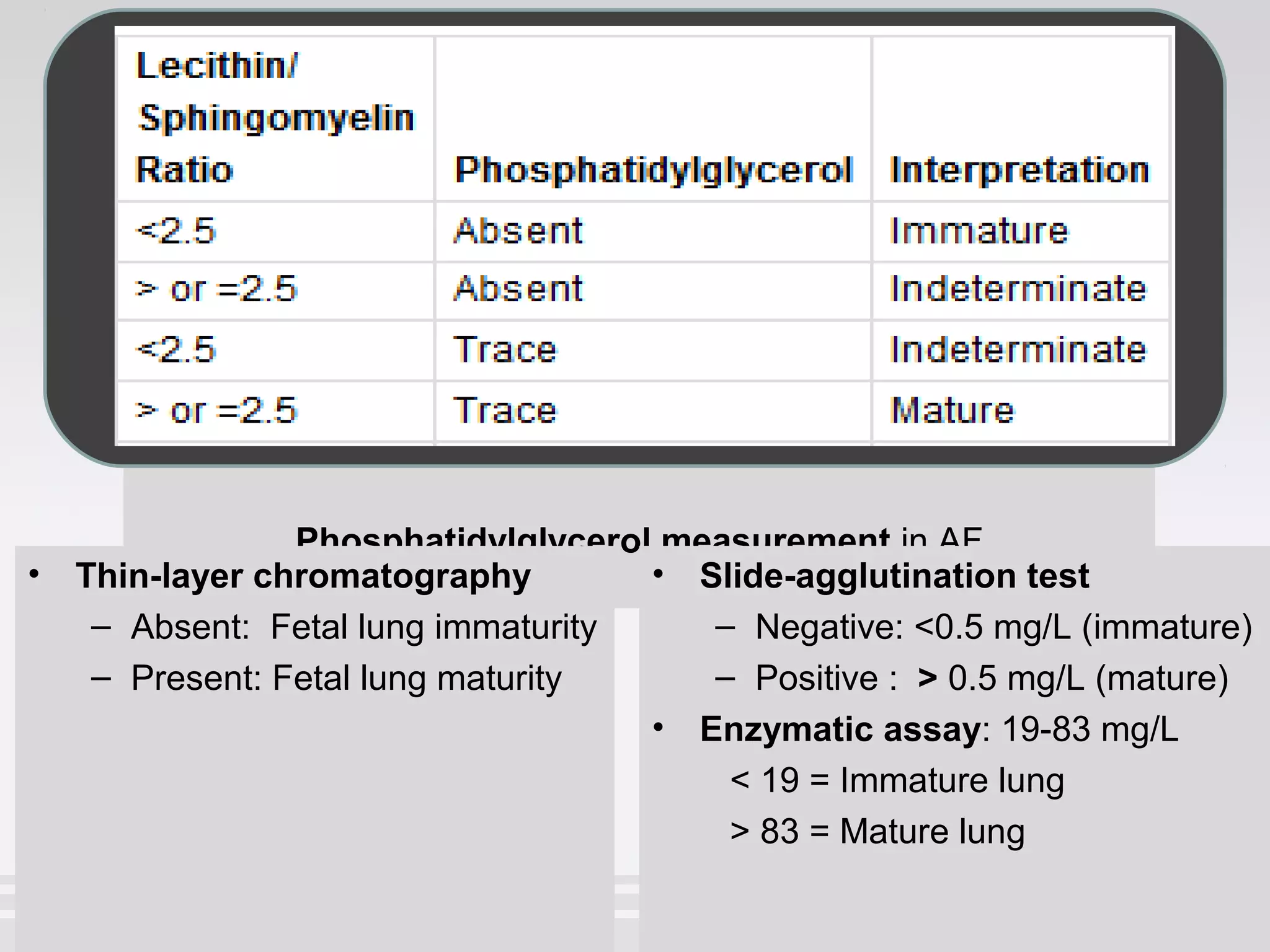 Body fluid analysis | PPT