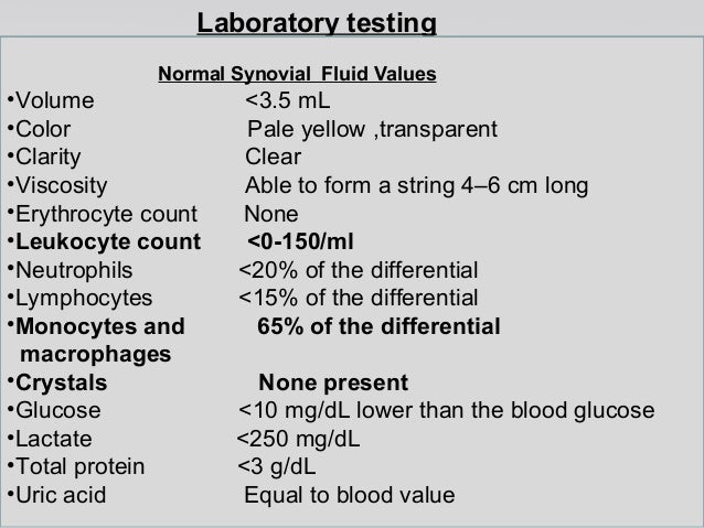 Body fluid analysis
