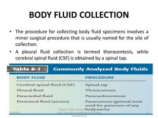 Body Fluid Analysis 2021-1.pfhjfvhbdfjkkvbvptx | PPT