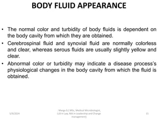 Body Fluid Analysis 2021-1.pfhjfvhbdfjkkvbvptx | PPT