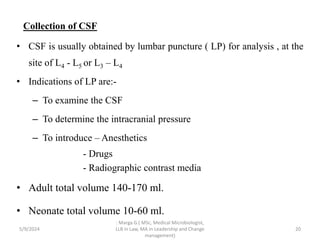 Body Fluid Analysis 2021-1.pfhjfvhbdfjkkvbvptx | PPT