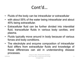 Body Fluid Analysis 2021-1.pfhjfvhbdfjkkvbvptx | PPT