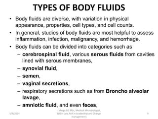 Body Fluid Analysis 2021-1.pfhjfvhbdfjkkvbvptx | PPT