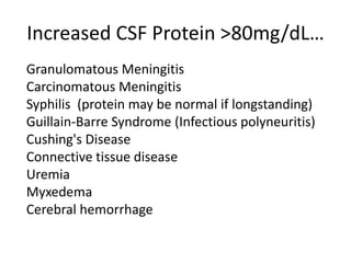 body fluid analysis ppt.pptx