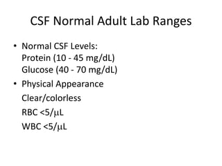 body fluid analysis ppt.pptx