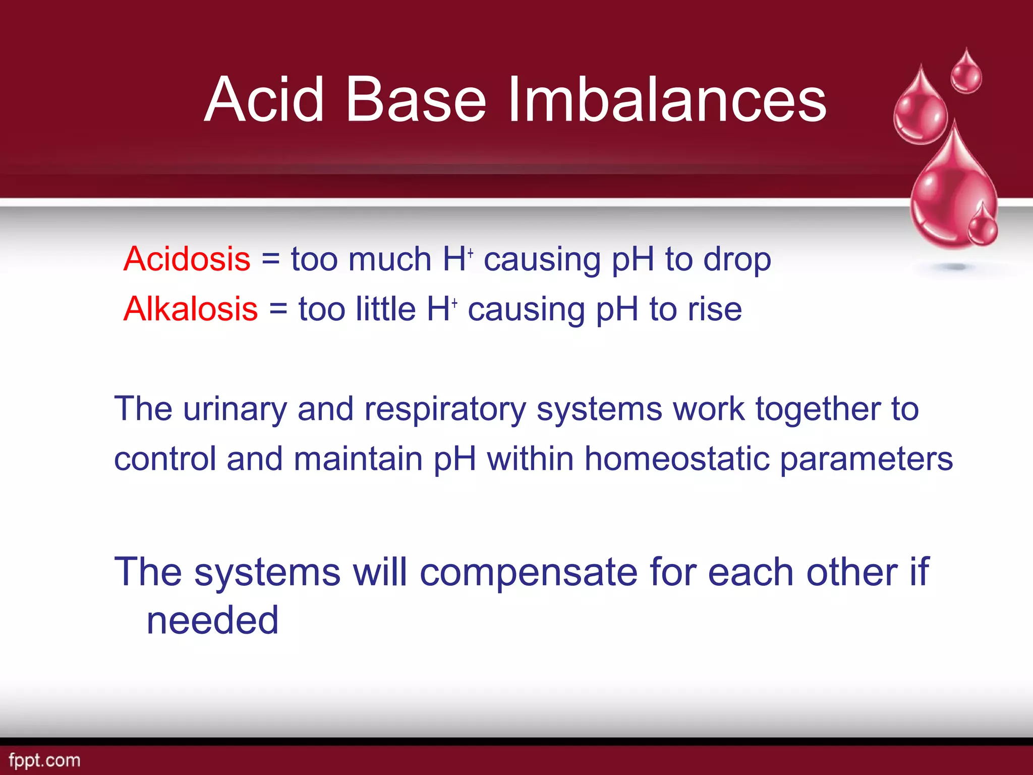 Body fluid and acid base balance | PPT