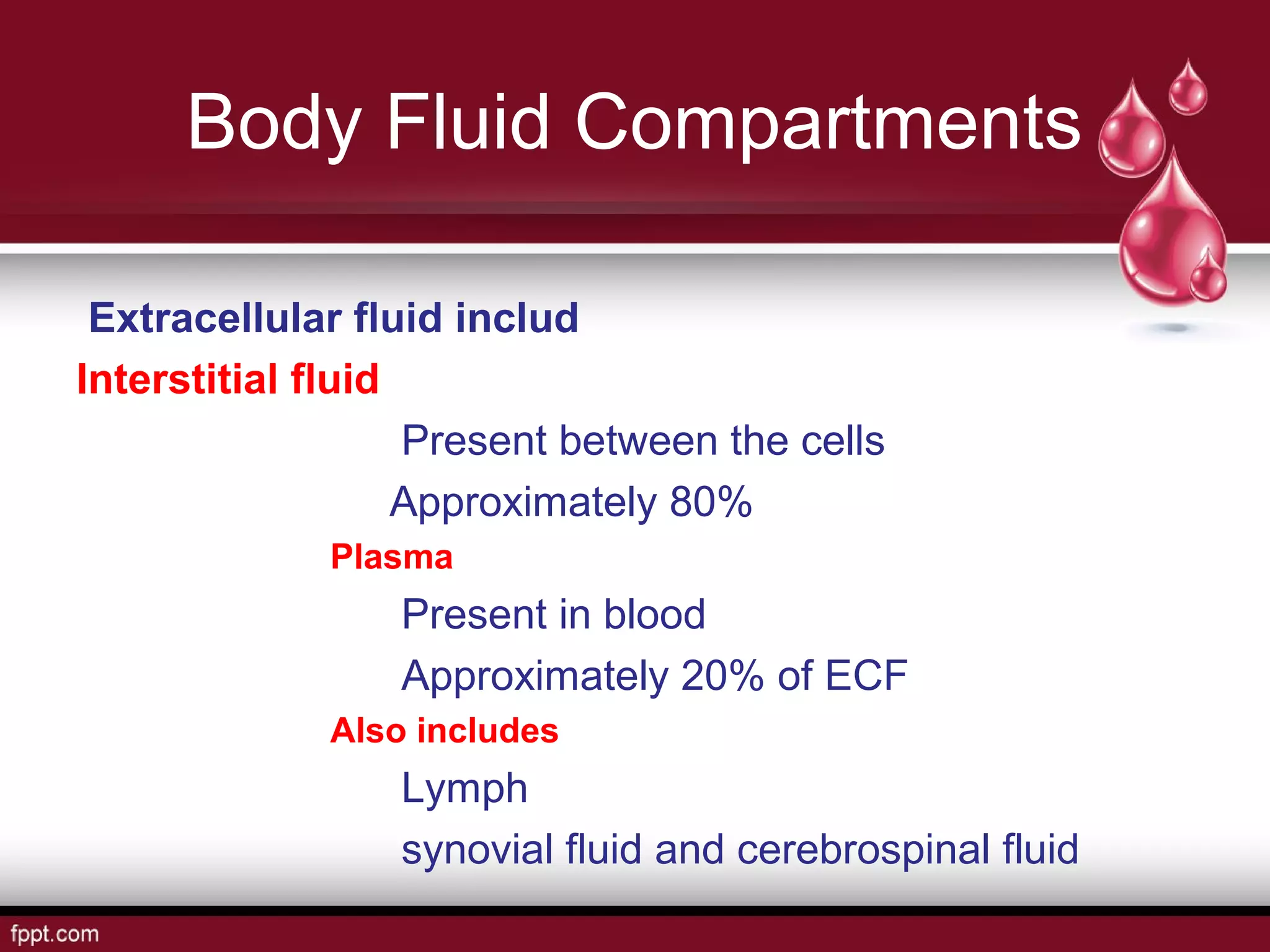 Body fluid and acid base balance | PPT