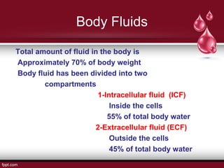 Body fluid and acid base balance | PPT