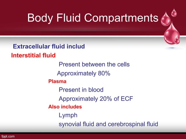 Body fluid and acid base balance | PPT