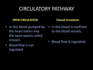 Body fluid and circulation | PPT