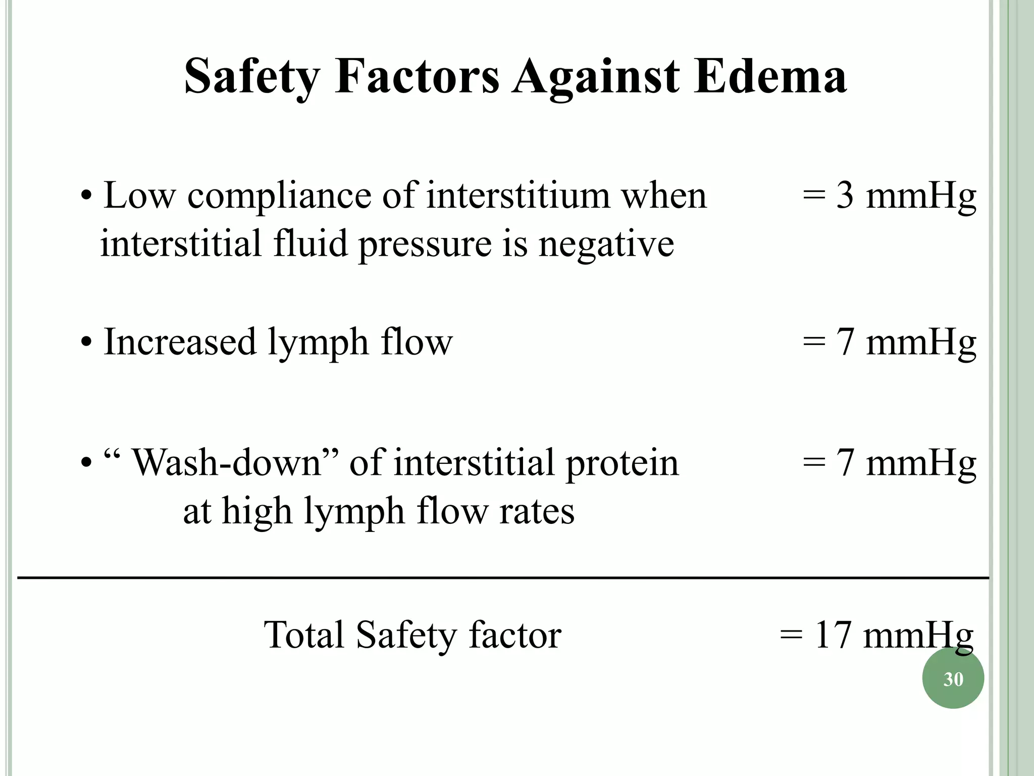 Body fluid, compartments and edema | PPTX