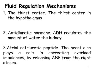 Nursing care for Body Fluid and electrolyte.pptx