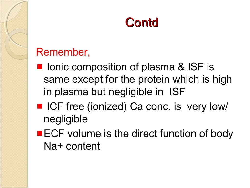 Body Fluid Compartments Powerpoint Failreka