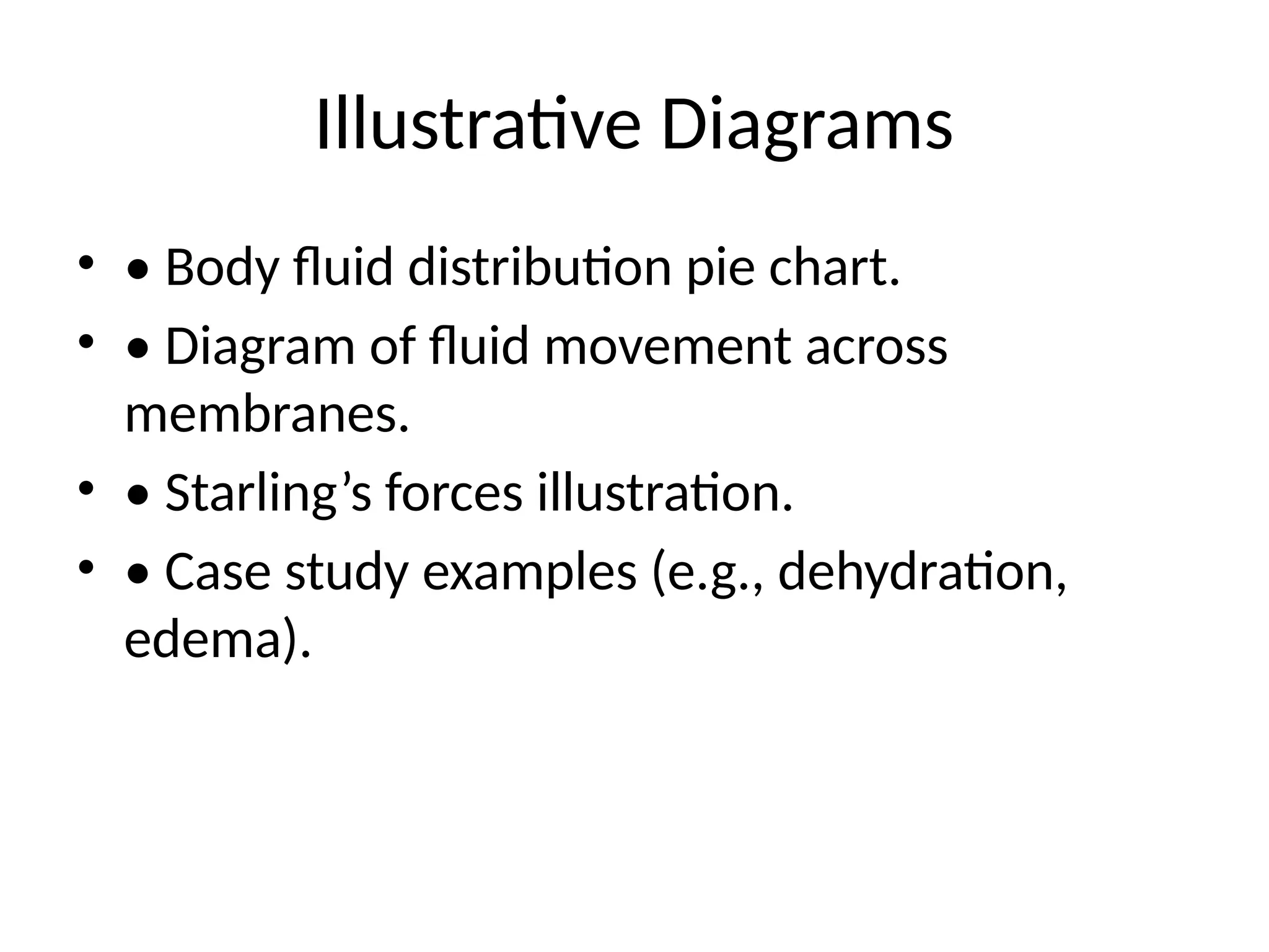 Body_Fluid_Compartments_Presentation.pptx