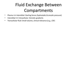 Body_Fluid_Compartments_Presentation.pptx