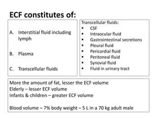 Body fluid compartments slide share | PPTX