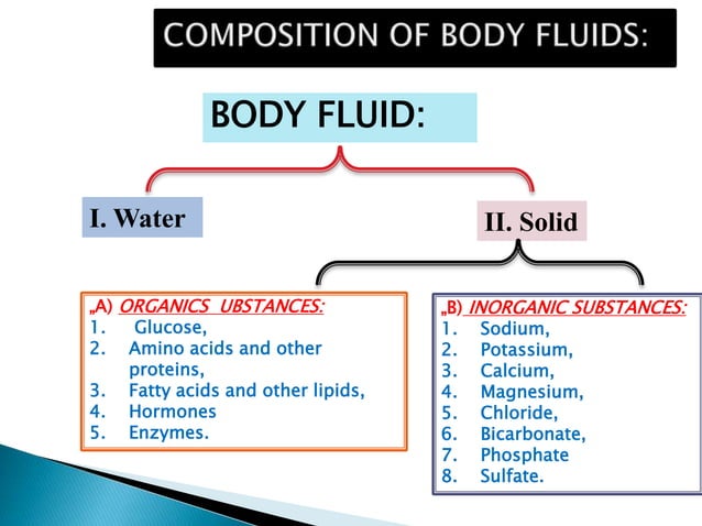 Body fluid distribution on normal aduly.pptx